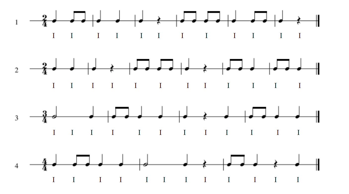 Ma musique à la maison